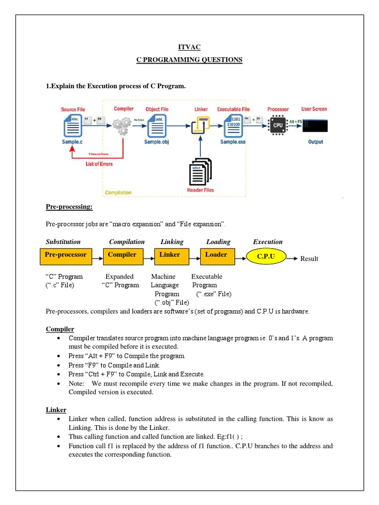C Interview Questions Pdf Pointer Computer Programming Subroutine
