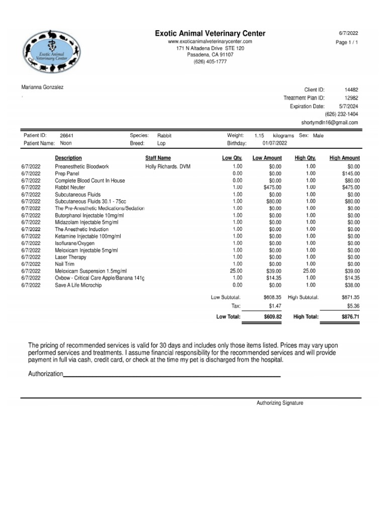 Neuter Estimate For Noon | PDF