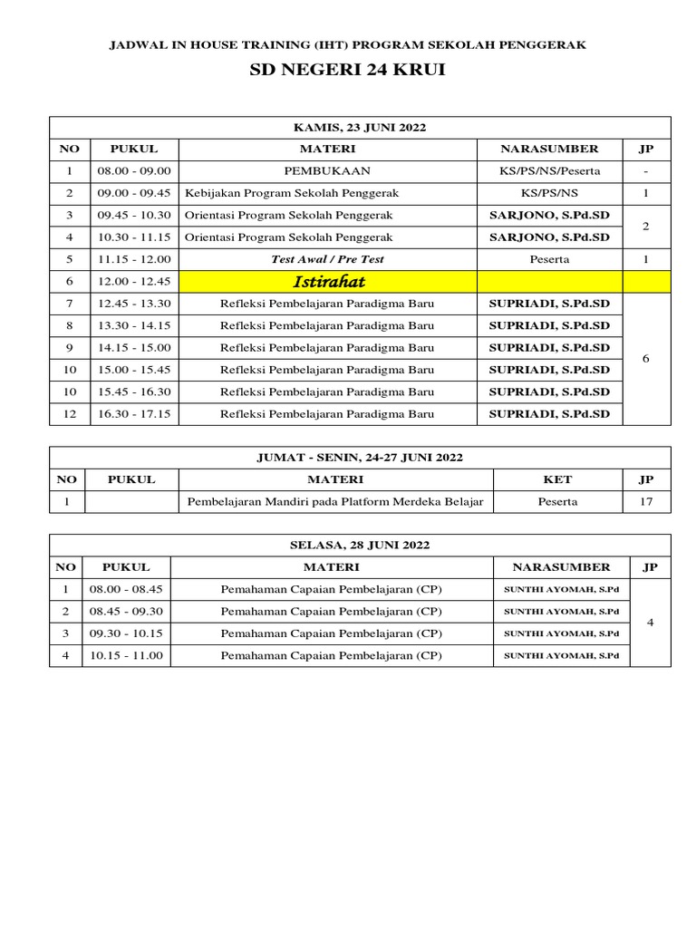 Jadwal Iht SDN 24 Krui | PDF | Karier & Perkembangan