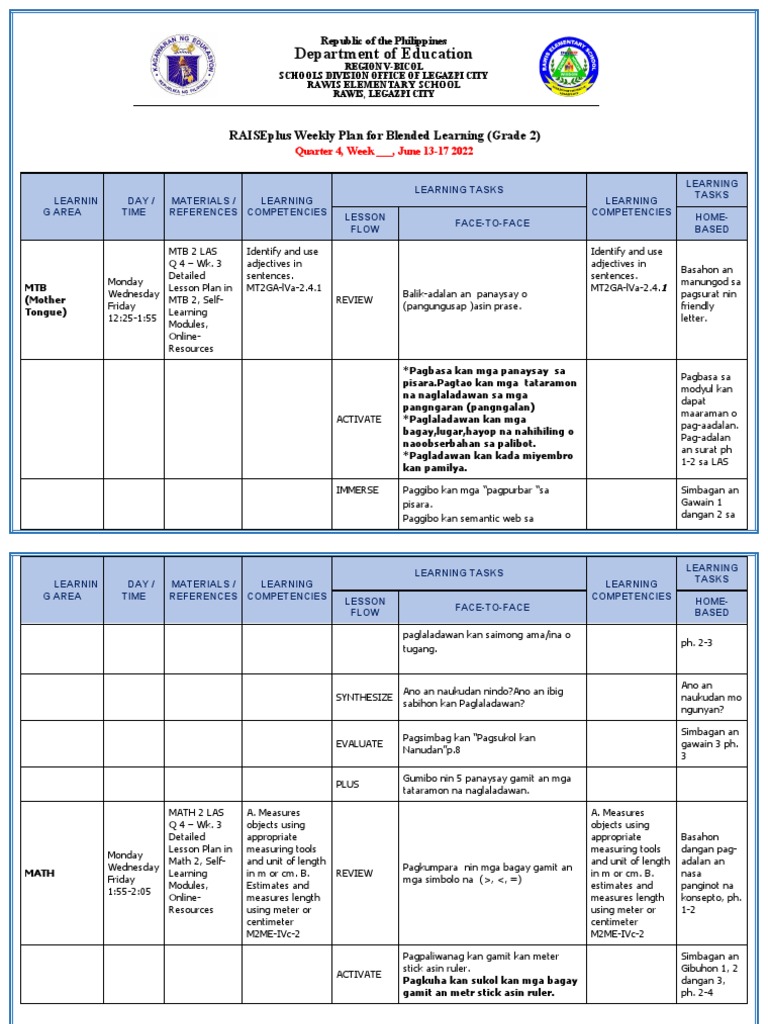 Department of Education: Raiseplus Weekly Plan For Blended Learning (Grade 2) | PDF | English ...