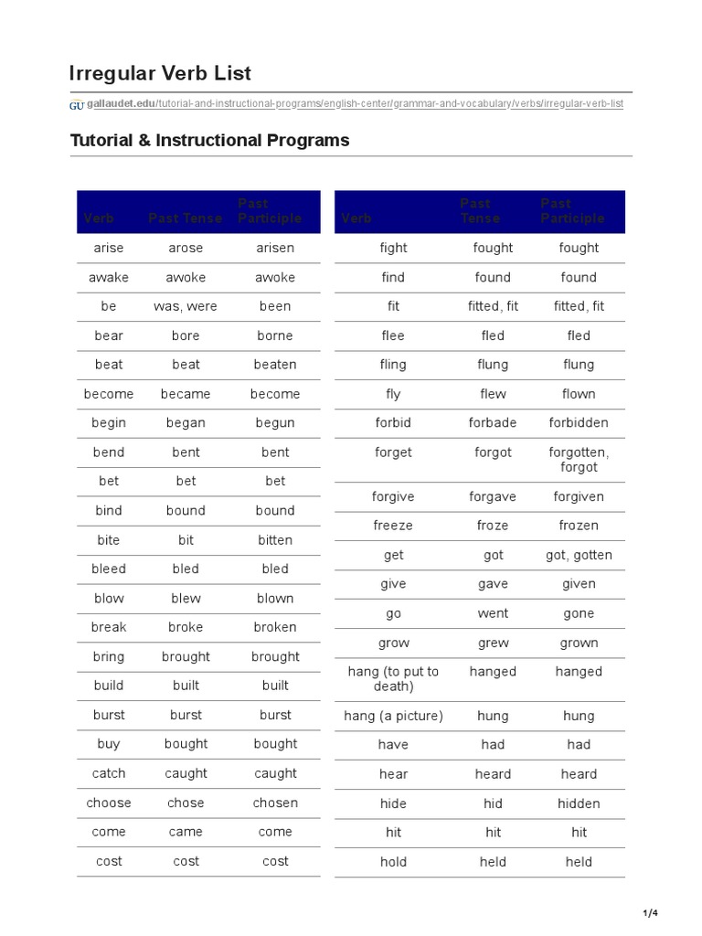 Gallaudet - Edu-Irregular Verb List | PDF | Grammar | Syntax