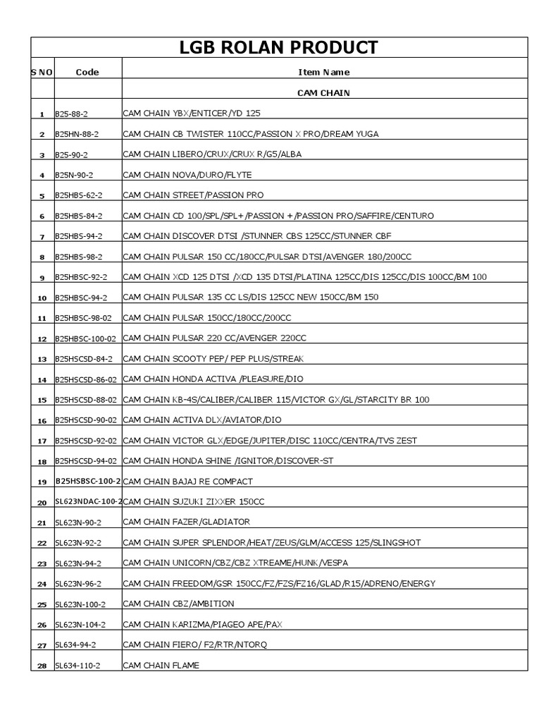 LGB ROLAN Motorcycle Chain Products | PDF | Motor Vehicle | Motorcycling