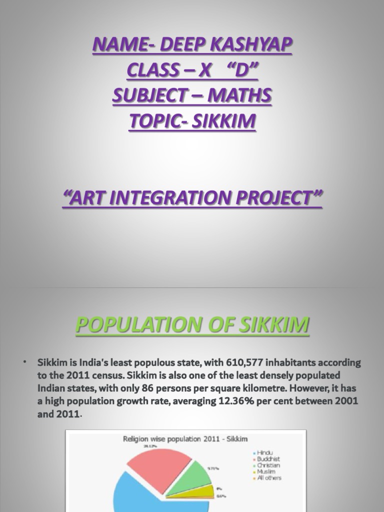 On Sikkim, Name - Deep Kashyap, Class - X - D, Subject-Maths | PDF