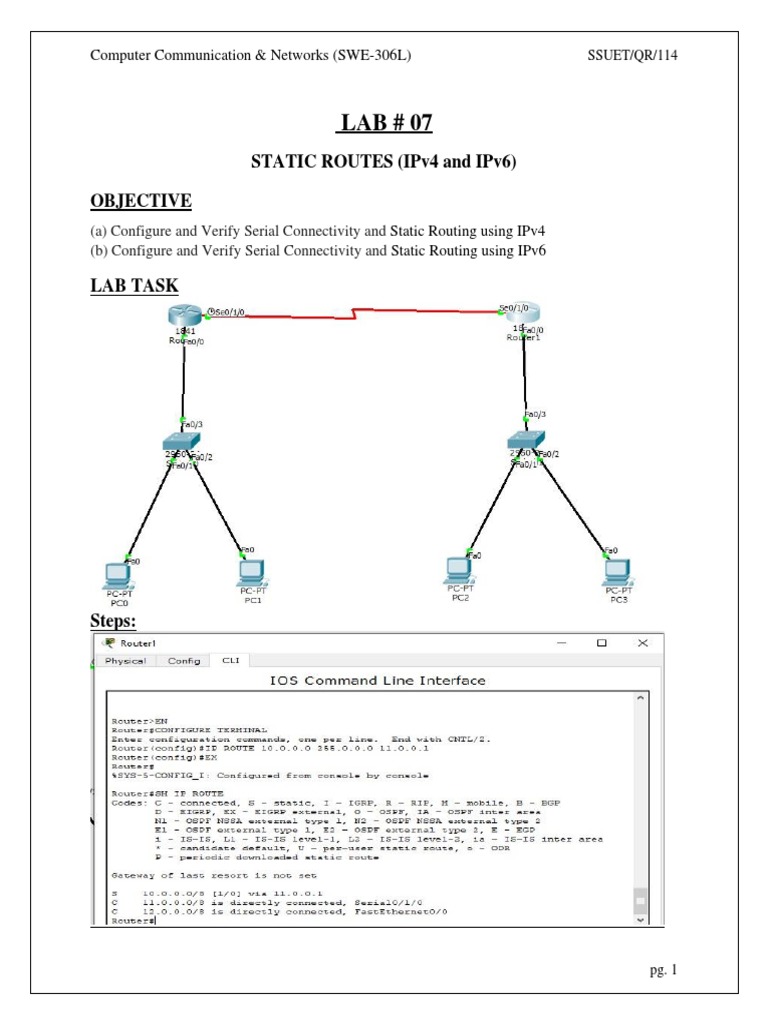 Lab No.7 CCN | PDF | Computer Network | I Pv6