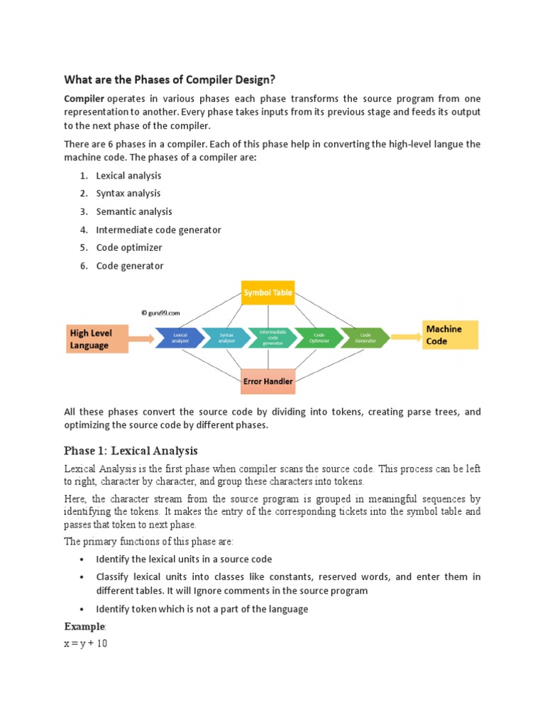 What Are The Phases of Compiler Design | PDF | Parsing | Compiler