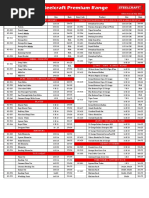 Plu Code List | PDF | Edible Plants | Foods