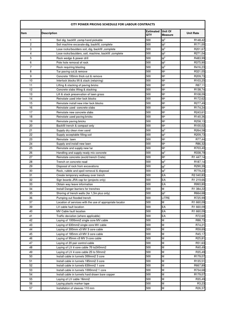 City Power Labour Pricing Schedule | PDF | Fuse (Electrical) | Wire