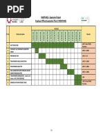 Electrical Panel Inspection Checklist Free Template | PDF