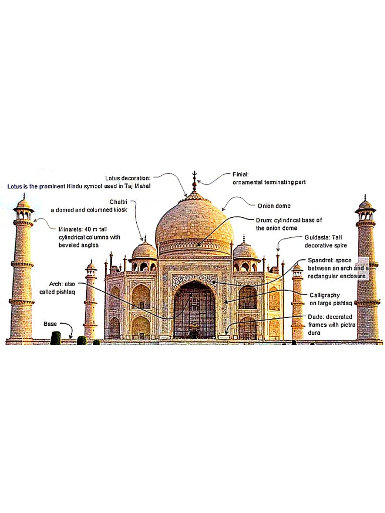 Indo Islamic Architecture | PDF