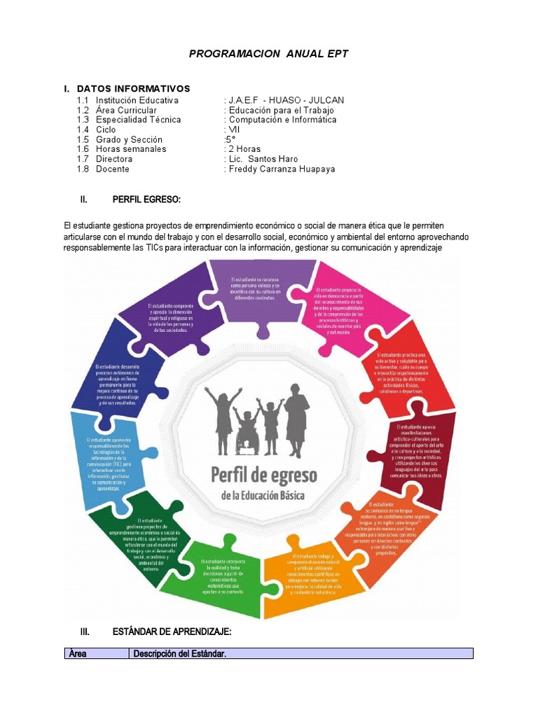 PROGRAMACION ANUAL QUINTO Año de Secundaria EPT | PDF | Aprendizaje | Evaluación