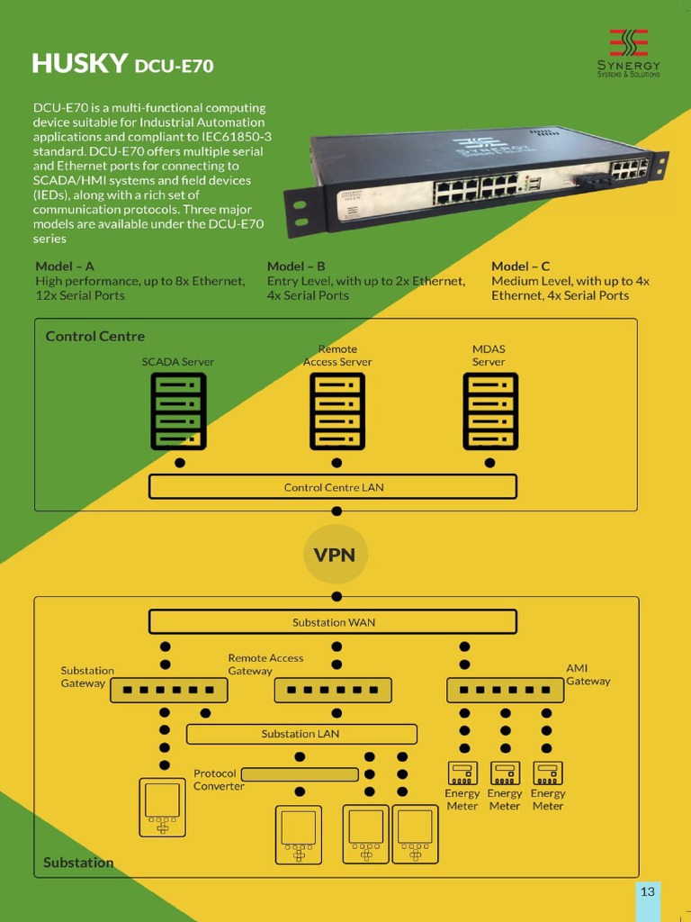 Dcu Technical Specification | PDF
