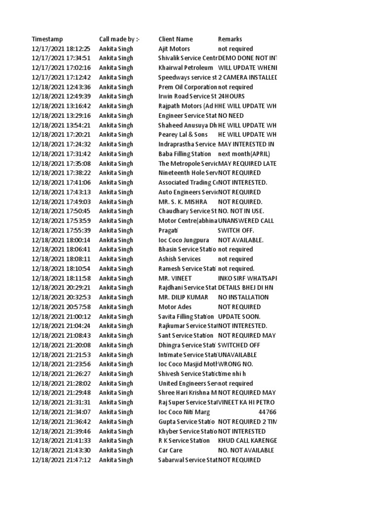 Spread Sheet | PDF | Motor Vehicle | Car