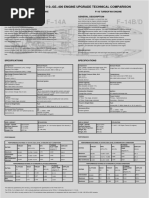 F414-GE-400 Engine Specifications | PDF | Internal Combustion Engine ...