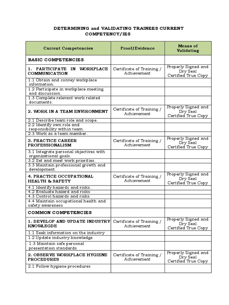 JKDF - Determining and Validating Trainees Current Competency | PDF | Occupational Safety And ...