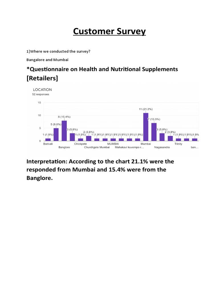 Customer Survey | PDF | Dietary Supplements | Retail