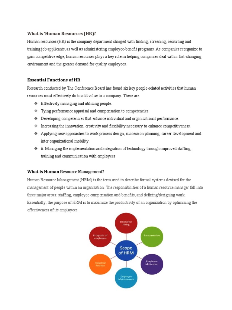 What Is 'Human Resources (HR) ?: Essential Functions of HR | PDF ...