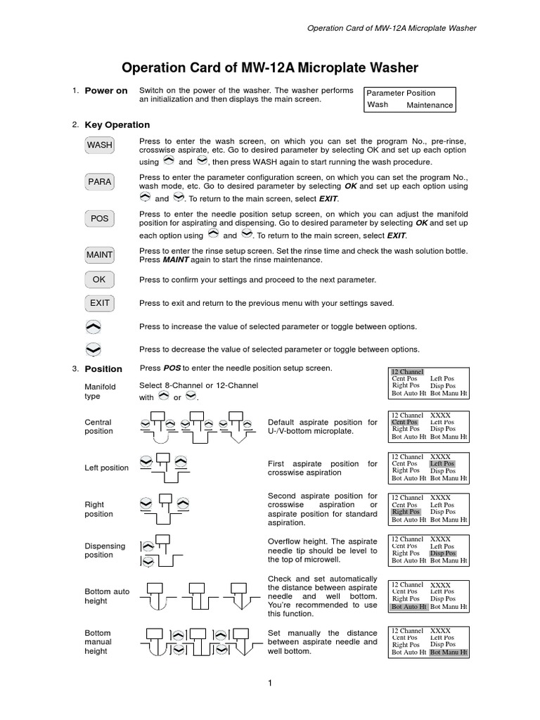 MW-12A Microplate Washer Operation Guide | PDF | Computing