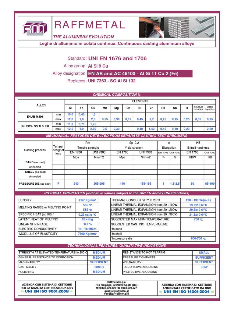 Raffmetal: UNI EN 1676 and 1706 | PDF | Iron | Melting