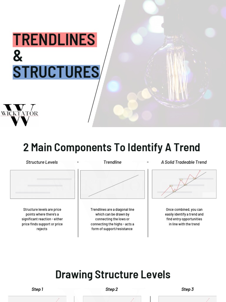 Lesson 1 - Trendline & Structure Levels | PDF