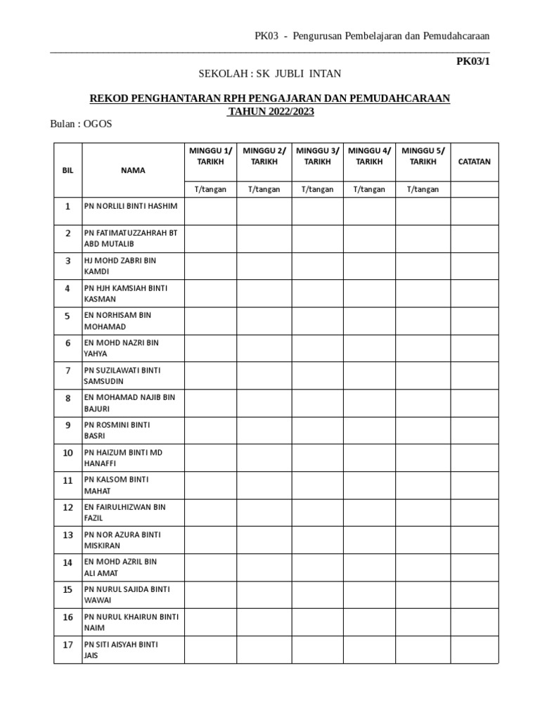 Borang Penghantaran RPH | PDF