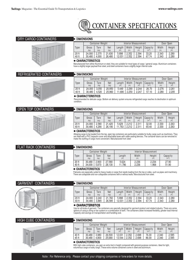An Overview of Common Container Types Used in Transportation and Logistics | PDF ...
