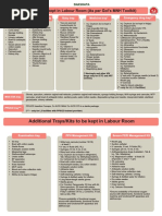 AEFI Kit Contents and Dosage Guidelines | PDF
