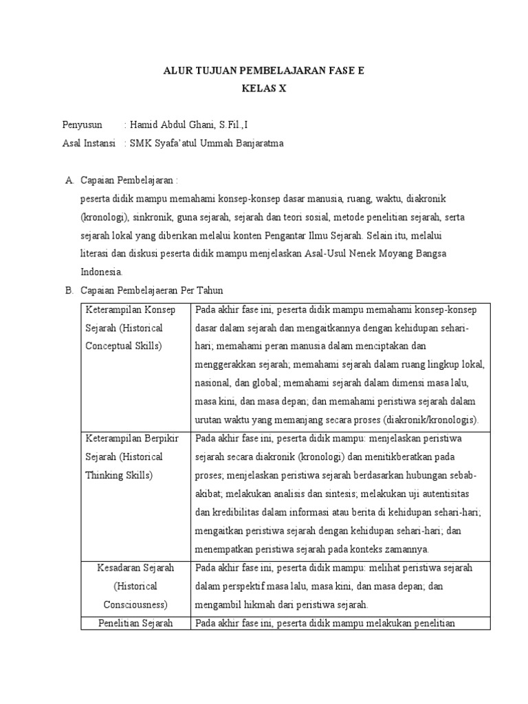 ATP - Sejarah - Fase E Kelas X - Hamid Abdul Ghani | PDF