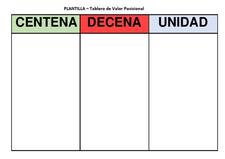 Plantilla - Tablero de Valor Posicional | PDF