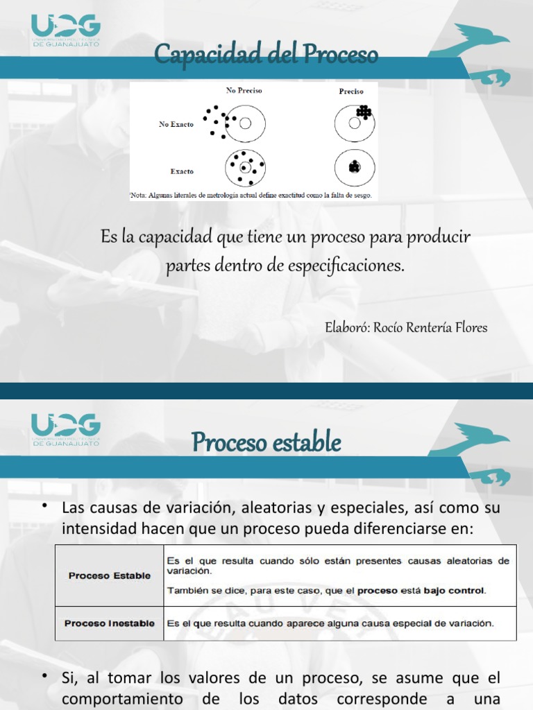 Capacidad de Proceso | PDF | Distribución normal | Gestión de la calidad