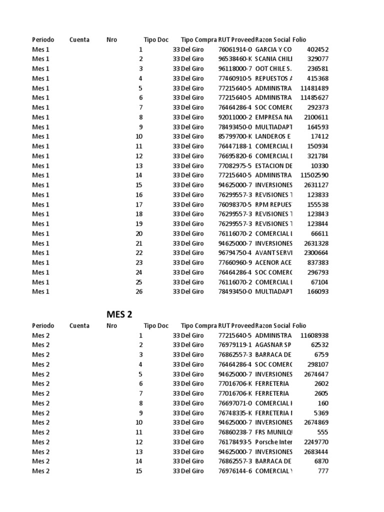 Clase Contabilidad Básica | PDF | Impuesto al valor agregado | Impuestos