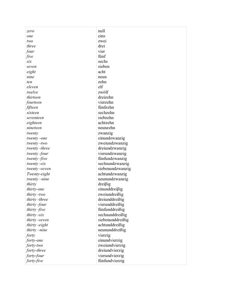German Numbers | PDF