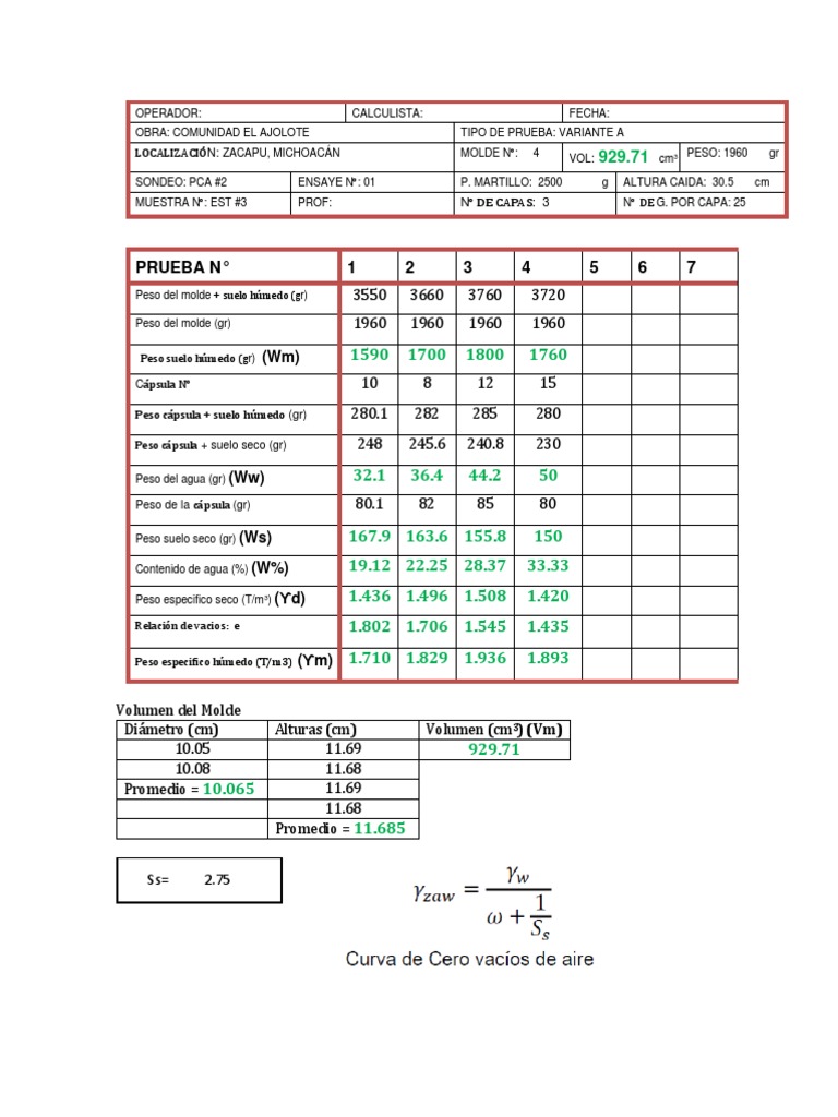 Solución Ejercicio #5 - Prueba de Compactación Proctor | PDF