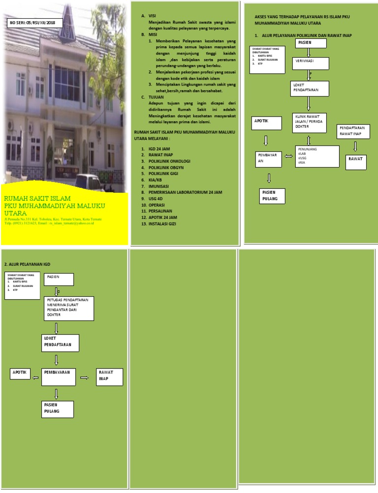 Leaflet Akses Terhadap Pelayanan RS 1 | PDF
