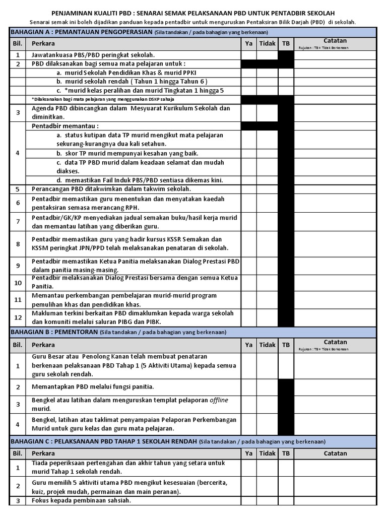 Borang Senarai Semak Fail Penjaminan Kualiti | PDF