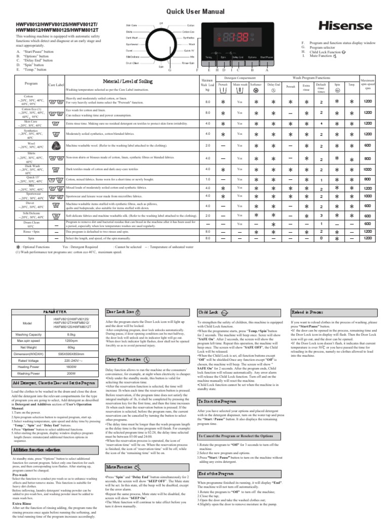HWFM8012 Hisense User Manual | Download Free PDF | Washing Machine ...