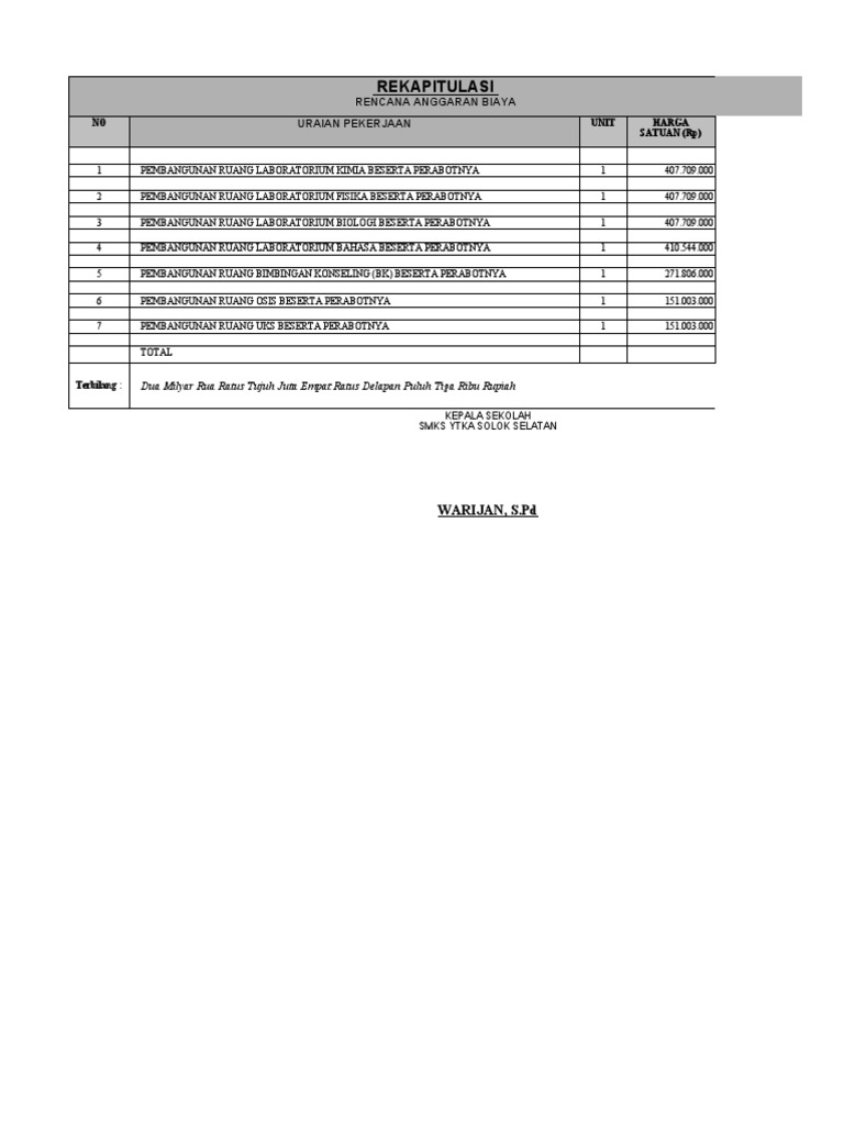 Rab Dan Gambar Dak Tahun 2023 | PDF | Teknologi & Rekayasa