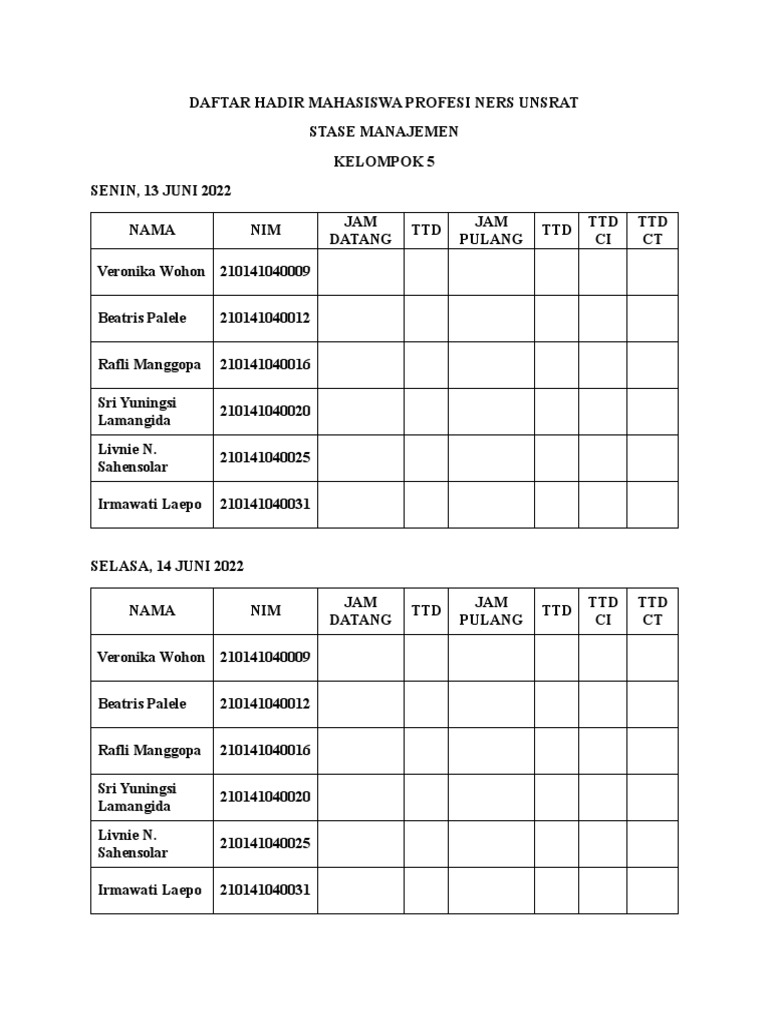 Daftar Hadir Mahasiswa Profesi Ners Unsrat | PDF