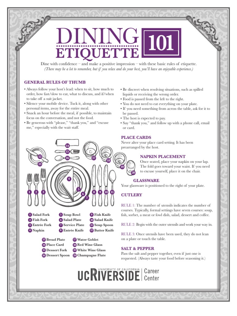 18-19 Dining Etiquette Handout | PDF | Foods | Cuisine