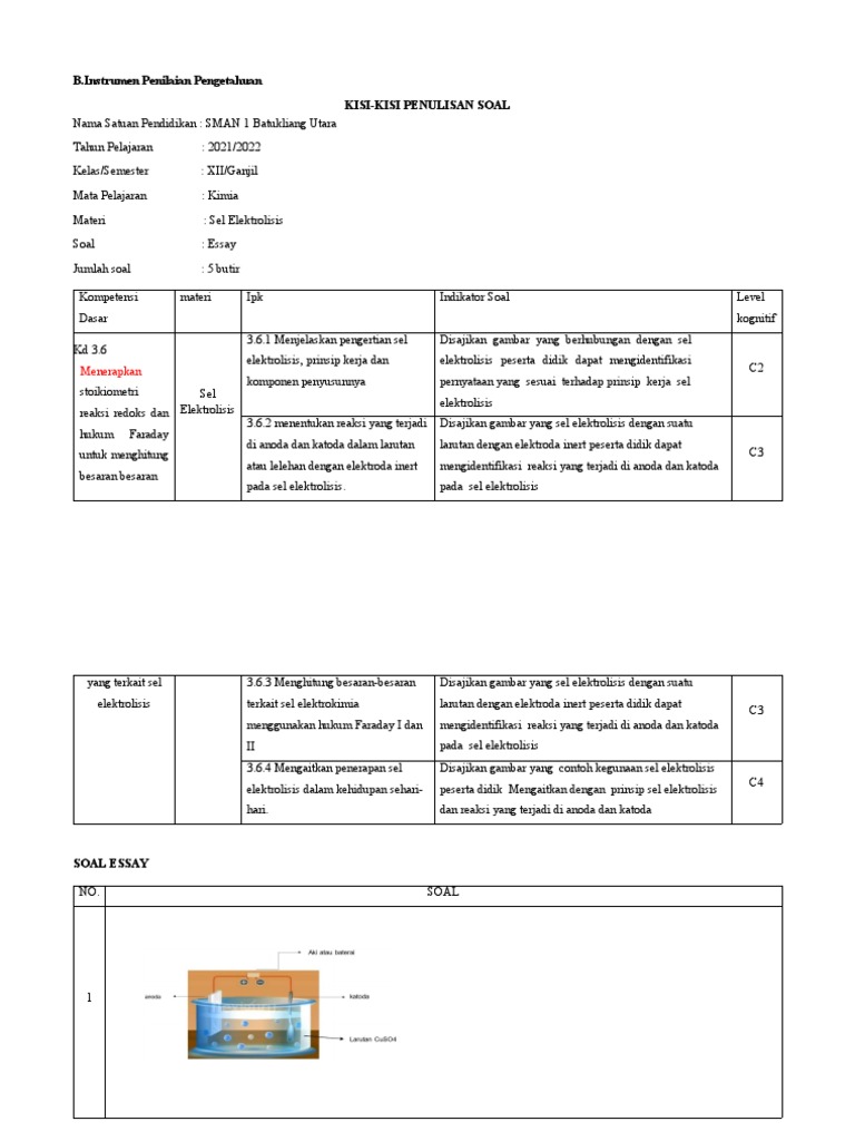 Contoh Kisi Kisi Dan Bentuk Soal | PDF