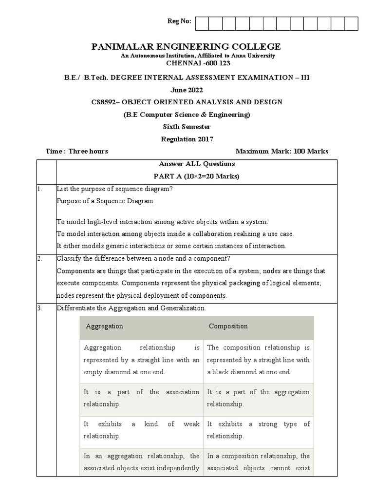 Cs8592 - Ooad - Int 3 QP | PDF | Software Testing | Class (Computer ...