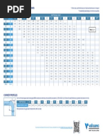 OCTG Pipe Size and Weight Chart | PDF