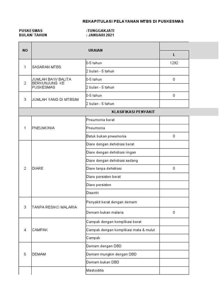Format MTBS New 2021 | PDF
