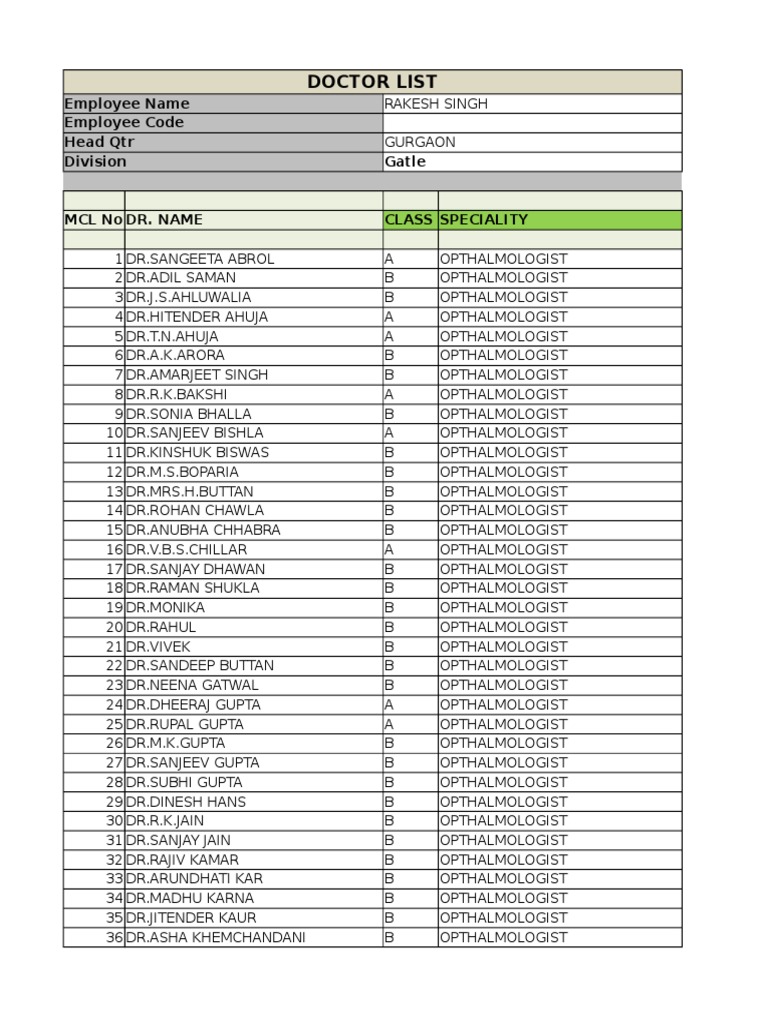 Doctor List: Employee Name Employee Code Head QTR Division Gatle | PDF ...