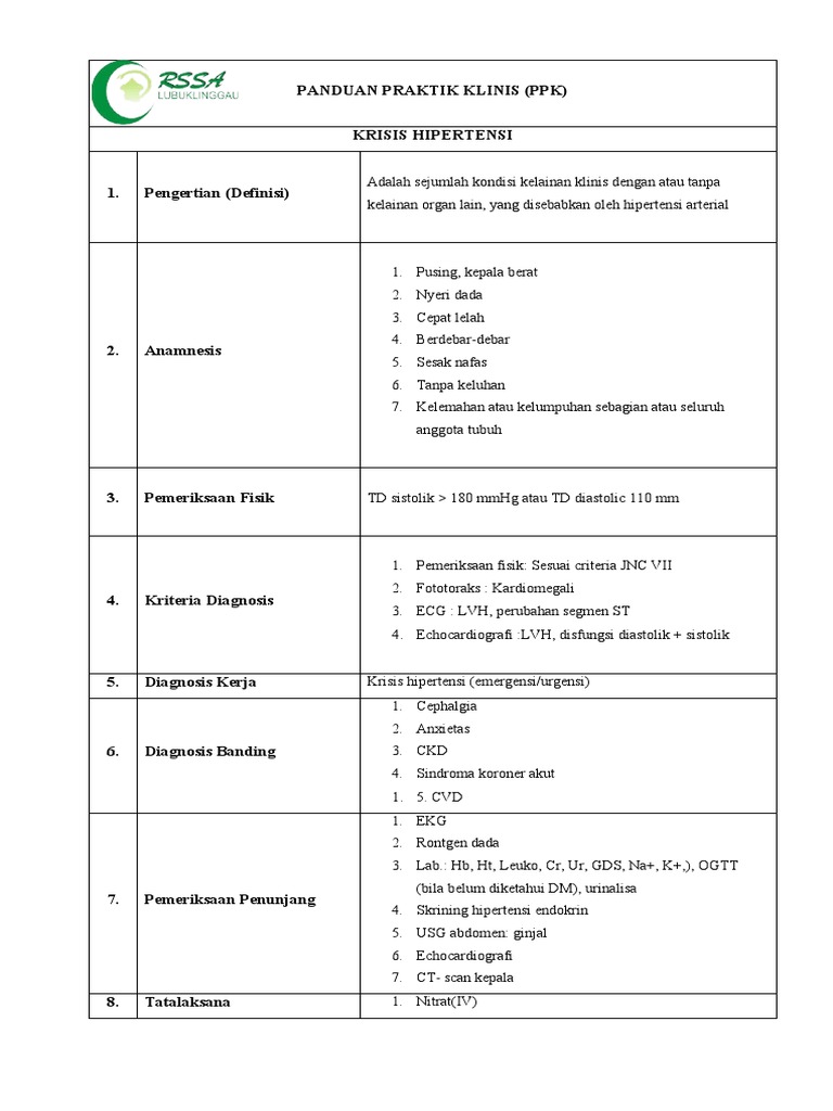 Panduan Krisis Hipertensi Perki | PDF