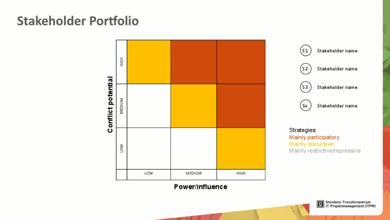 Stakeholder-portfolio_V1.0_TP | PDF