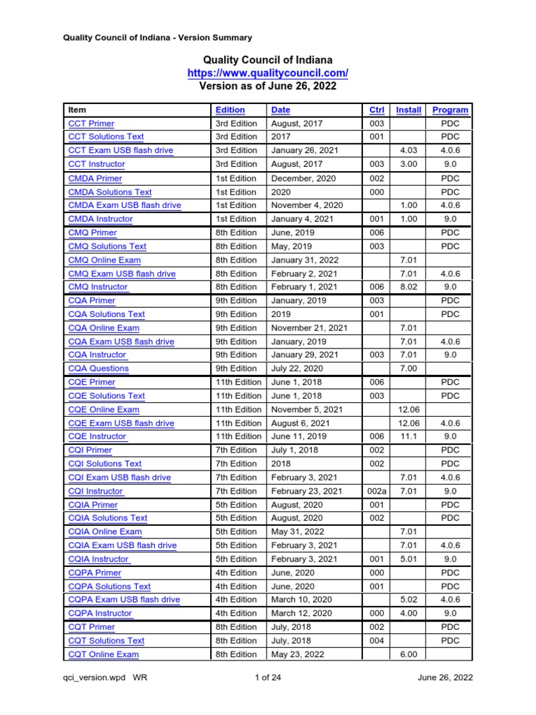 Qci Version | PDF | Business | Computing