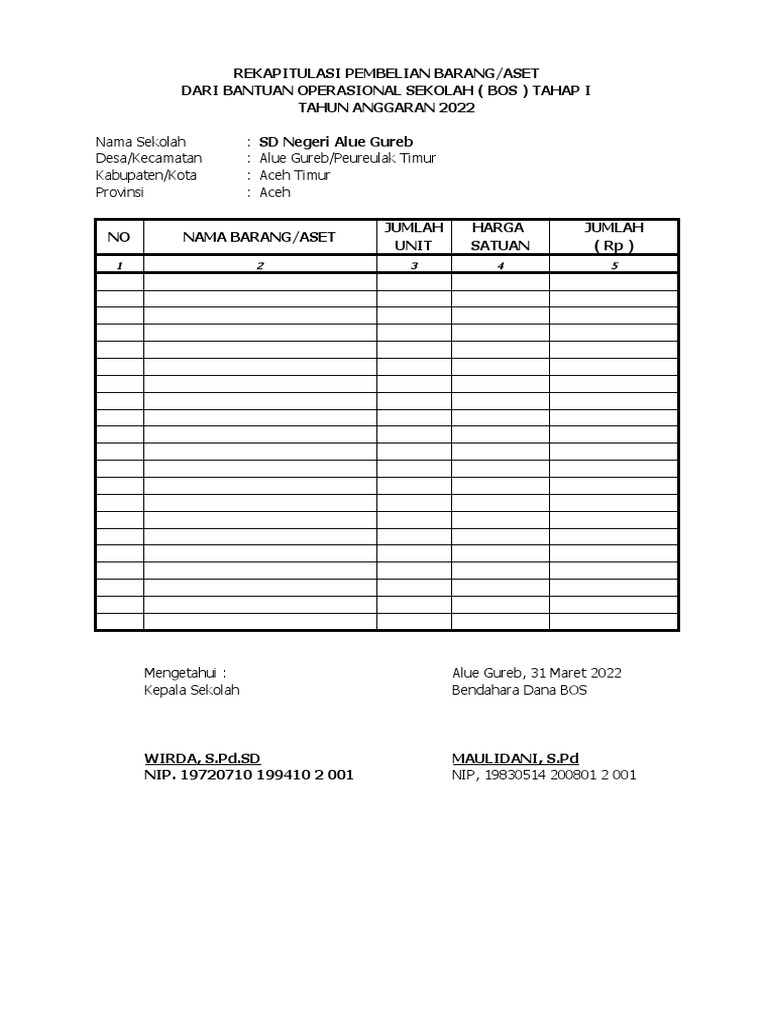 Rekap Pembelian BOS SD Alue Gureb 2022 | PDF