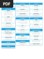Scikit Learn Cheat Sheet Python | PDF | Algorithms | Artificial ...