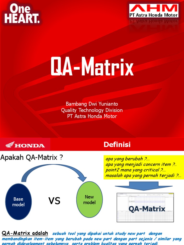 Panduan Penggunaan QA-Matrix | PDF