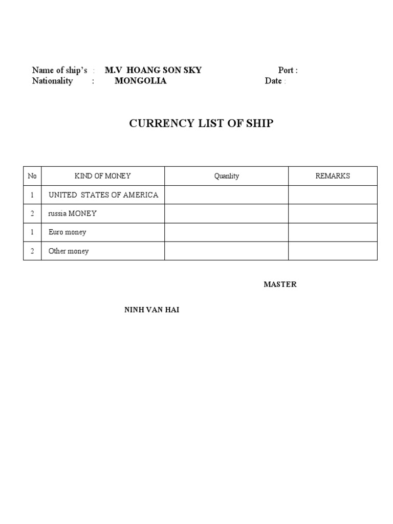 2 - Ship Current List | PDF